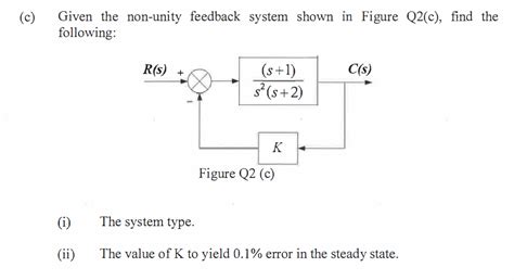 Solved B Find The Transfer Function G S Vo S V S For Chegg