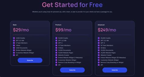 Cody AI Review Best AI Coding Assistant
