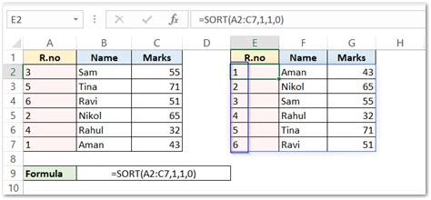 SORT Function In Excel Usage With Examples Excel Unlocked