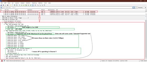 Beacon Frame Analysis Wi Fi And Wired Network