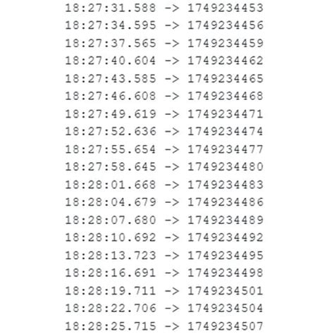 Symulatory Arduino Simulide