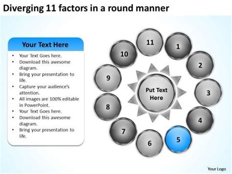 Diverging Factors Round Manner Circular Motion Diagram PowerPoint Slides