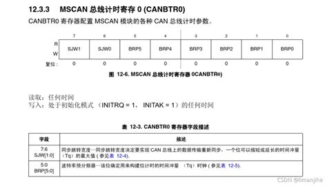 Can波特率计算公式 Csdn博客 Can波特率计算公式 Csdn博客