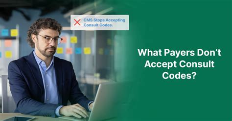 Timed Vs Untimed Cpt Codes Differences Explained Bmb