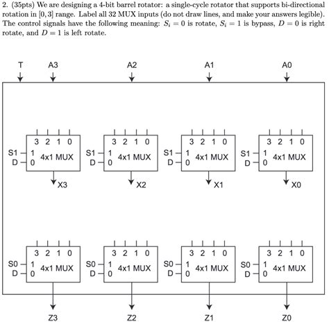 solved 2 35pts we are designing a 4 bit barrel rotator a
