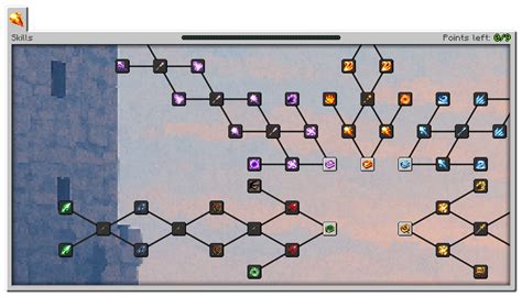 Skill Tree Rpg Series Minecraft Mod