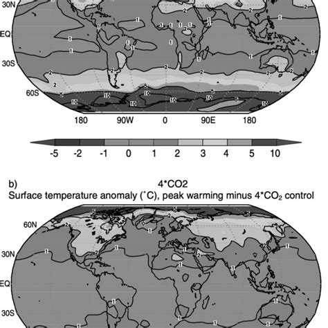 Simulated Annual Mean Surface Temperature Anomaly °c Peak Warming