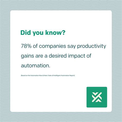 Invoiced On Linkedin Automation B2b Finance Accounting