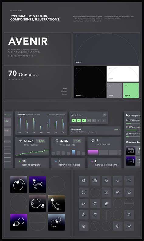 ↗️core developer web app design platform for learning behance