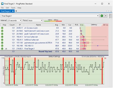 Pingplotter Software 2022 Reviews Pricing And Demo