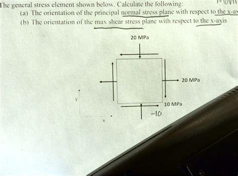 Solved Che General Stress Element Shown Below Calculate The Following A The Orientation Of