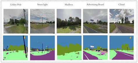 Typical Errors In Traffic Light Detection Download Scientific Diagram