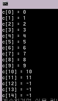 MareArts Computer Vision Study Meaning Of ThreadIdx BlockIdx BlockDim GridDim In The Cuda D