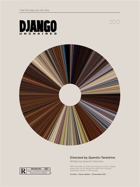Django Unchained Movie Barcode Poster Print Movie Poster Retro Wall