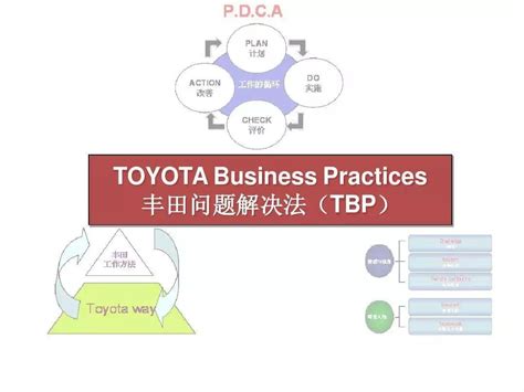 丰田tbp的实施精髓有哪些？