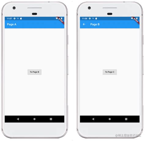 Introduction To Fluro The Flutter Routing Framework Moment For