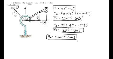 A Step By Step Guide To Solving Free Body Diagram Problems And Finding Solutions