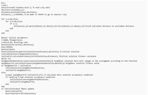 Solved In The Sa Algorithm Apart From The 2 Neighborhoods I