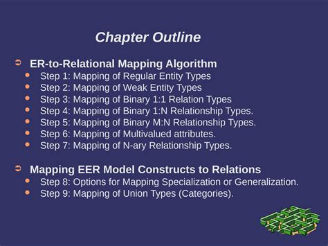 Solution Database Management Systems Er And Eer Diagram Model Studypool