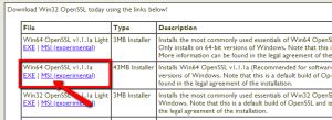 How To Install OpenSSL On Windows TecAdmin