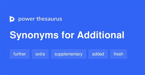 ADDITIONAL Synonyms 1 109 Similar Words Phrases