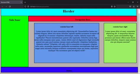 Ashish Kumar On Linkedin Creating To Only Html And Css