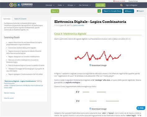 Elettronica Digitale Logica Combinatoria Oer Commons