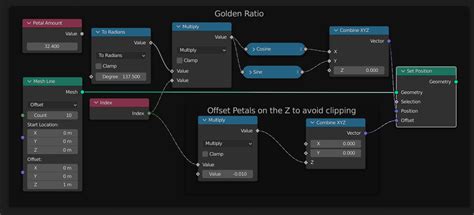 Geom Nodes Fibonacci Pattern For A Seed Pod Modeling Blender