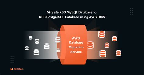 How To Migrate Rds Mysql Database To Rds Postgresql Database Using Aws Database Migration
