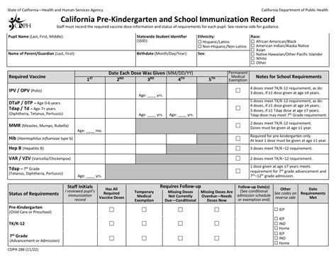 Form Cdph286 Fill Out Sign Online And Download Fillable Pdf California Templateroller