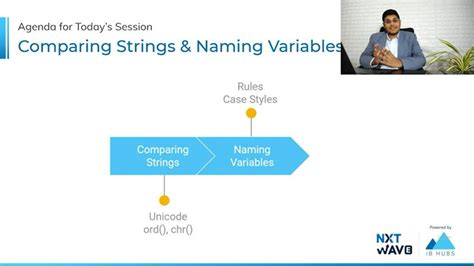 Srivani Chenna On Linkedin Day10 50daysofcodechallenge Nxtwave Ccbpian