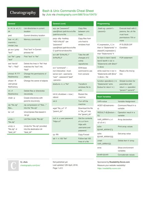 Bash Commands Cheat Sheet Bash Scripting Pdf Fdomf