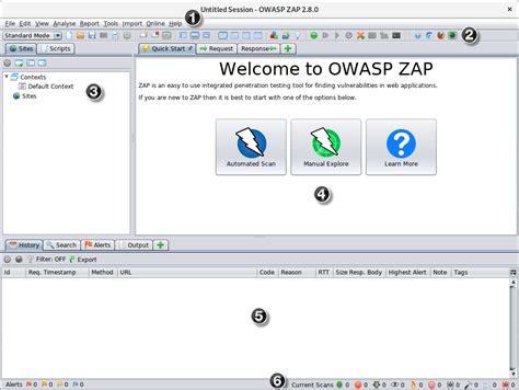 What Is Owasp Zap And Use Cases Of Owasp Zap