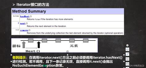 javase学习笔记 10 linkedhashmap初始化大小 同hashmap一致 csdn博客