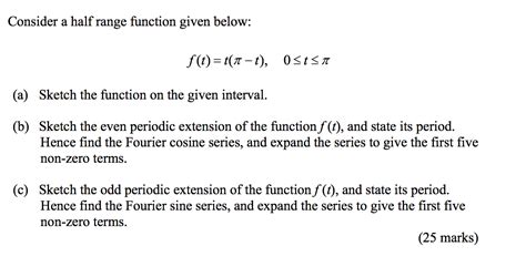 Solved Consider A Half Range Function Given Below Ft
