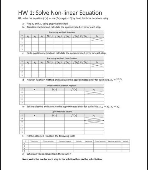 Solved Hw 1 Solve Non Linear Equation Q1 Solve The
