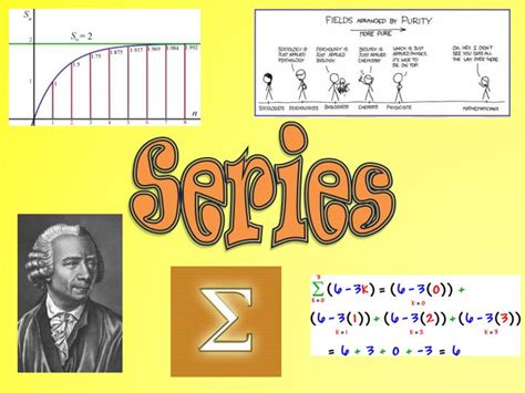 PPT Series PowerPoint Presentation Free Download ID 2509480