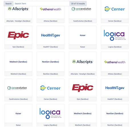 Medical Sources Figure Out Why The List Of Sources Is Duplicated In The Sandbox Environment