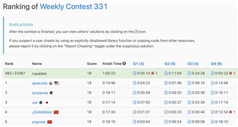 Leetcode Dsa Contest Rupak Korde 14 Comments