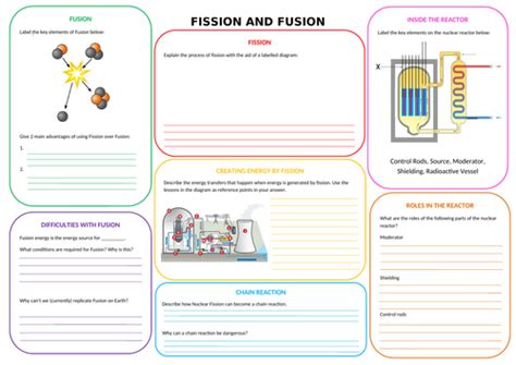 edexcel igcse physics radioactivity and particles complete set of
