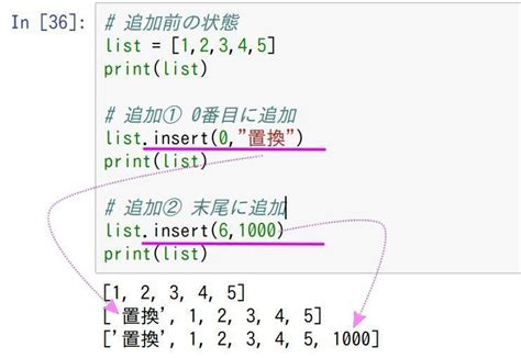 Python入門リストの使い方を簡単に説明 CodeCampus