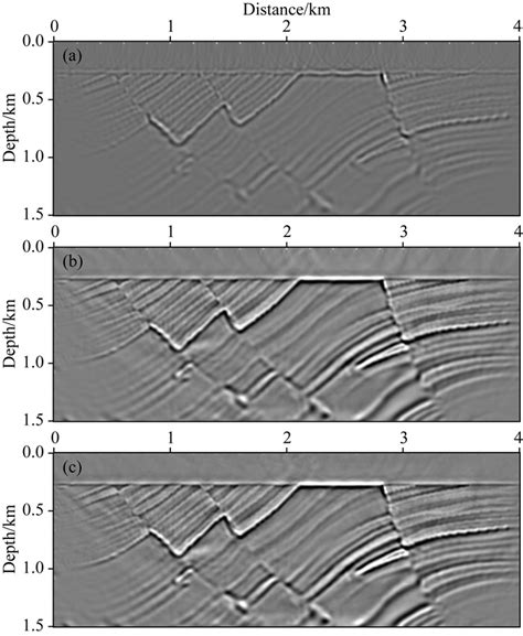 least squares reverse time migration with wavefield decomposition based