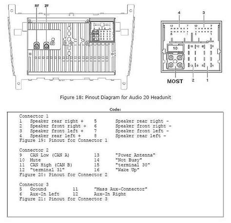 Android Audio Pinout A Comprehensive Guide To Connectors And Wiring