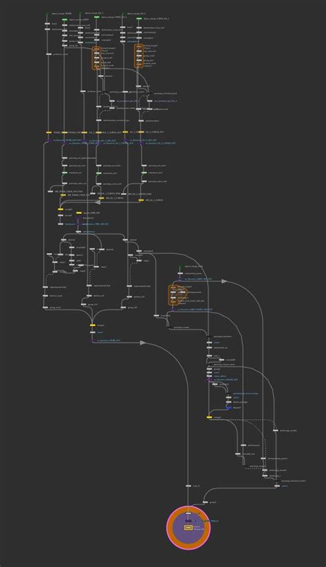 dynamic tree enoni de