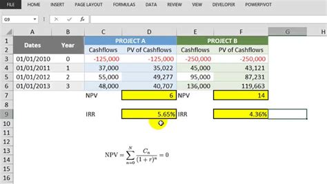 Internal Rate Of Return Irr In Excel Youtube