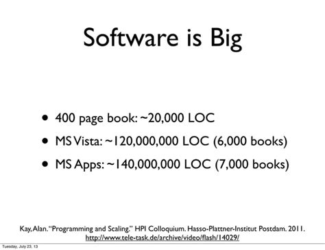 The Language Of Abstraction In Software Development Ppt