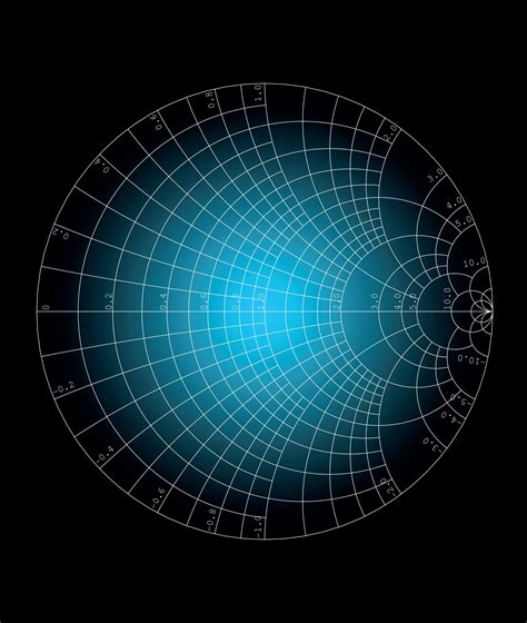 Principles Of Electronic Communication Systems 5th Edition Louis E Frenzel Jr By Lillieadams180