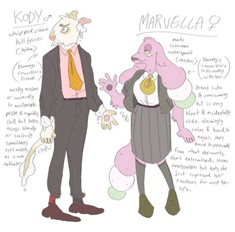 All Of My Slime Ocs Wiki Slimesona Amino Amino