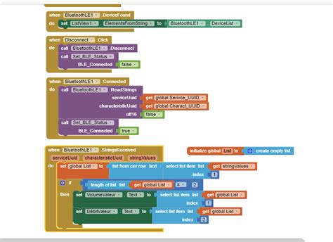 Data From Ble Are Read Only Once Mit App Inventor Help Mit App