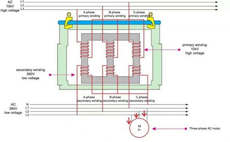 Single Vs Three Phase Transformer Reversepcb
